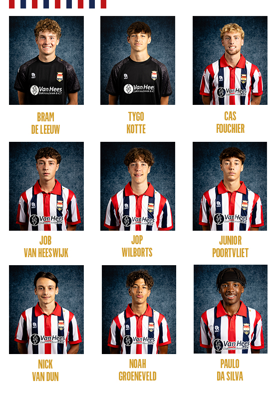 Willem II O17 | Willem II